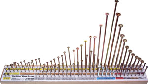 Screw Products, Inc. Display Materials